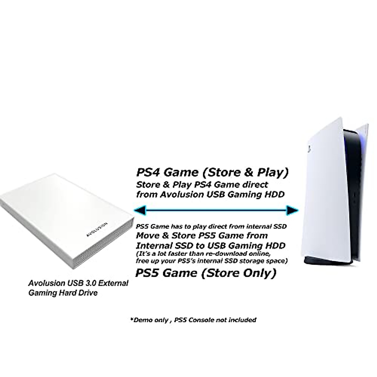 Avolusion HD250U3-WH 2TB USB 3.0 Portable External Gaming Hard Drive - White (for PS5, Pre-Formatted) - 2 Year Warranty