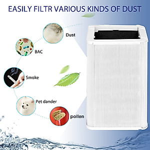 True HEPA 121 Replacement Filter Compatible with Blueair Blue Pure 121 Purifier, Particle True HEPA Filter and Activated Carbon