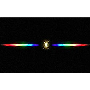 Rainbow Symphony Diffraction Grating Slides, Linear, 1000 Line/Millimeters, Made in USA, Package of 25