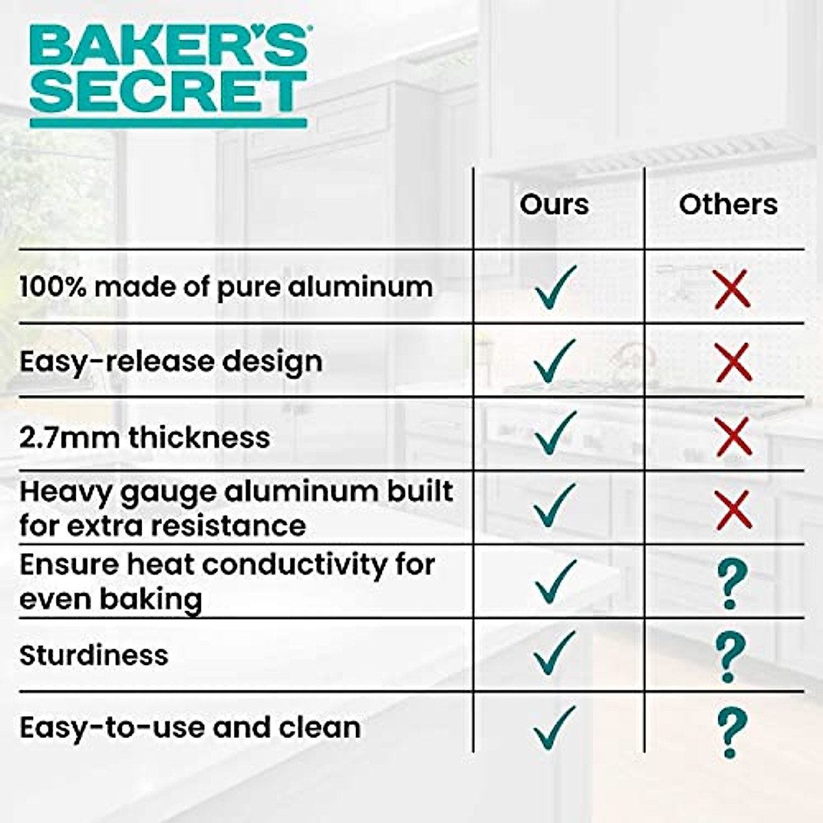 Baker's Secret Extra Thick -2.7mm- Pure Aluminum Large Flat Cookie Sheet 18" x 14", 100% Recycled Aluminum Flat Baking Sheet Commercial Grade Flat with hanging hole- The Natural Aluminum Collection