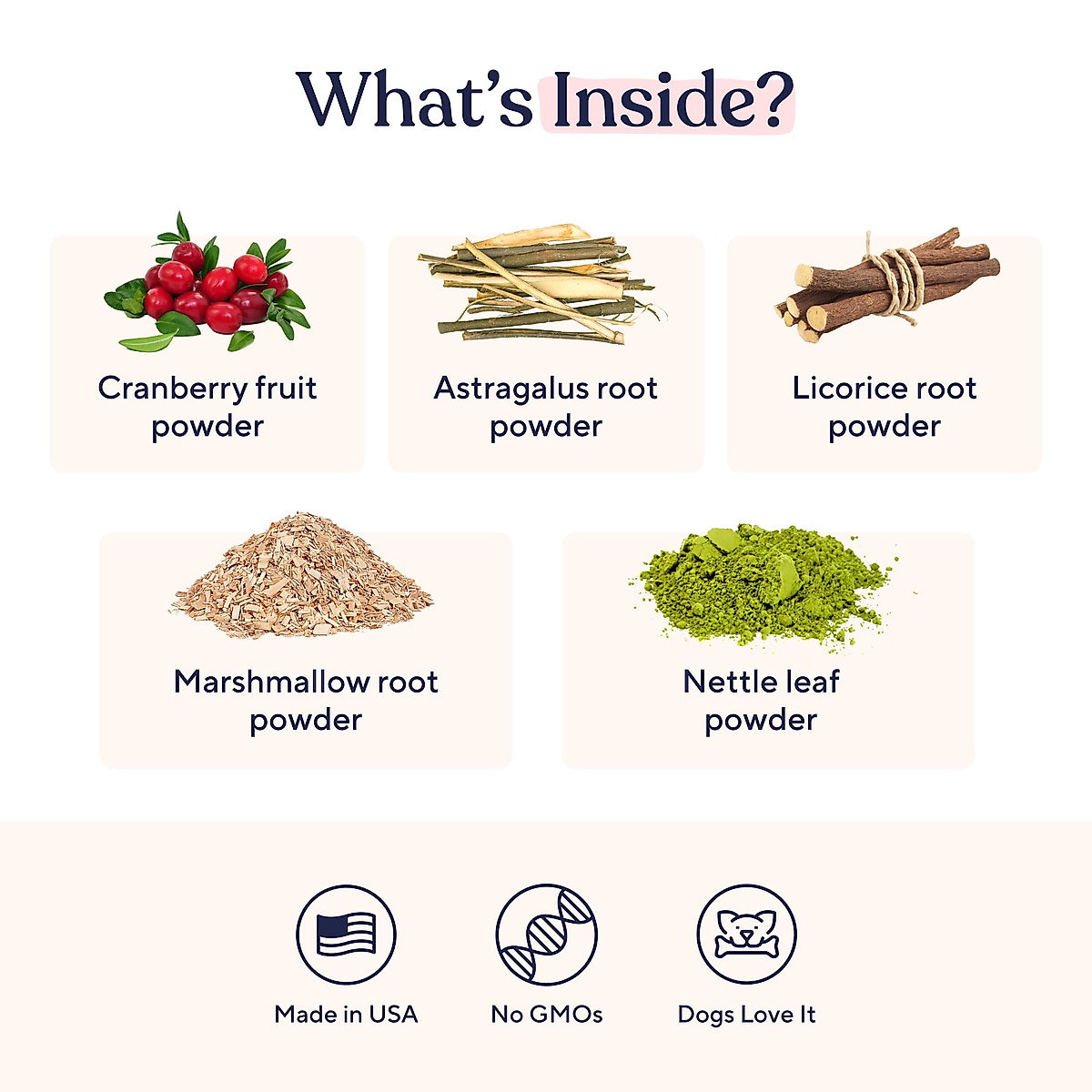 Pawfy Dog UTI Supplement | Cranberry & D-Mannose Help Support Dog Urinary Tract Health & Bladder Support | Ideal for Senior Dogs | Urinary Tract Infection Treatment | Dog Vitamins and Supplements