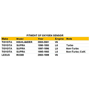 Dropwater Downstream O2 Oxygen Sensor Replacement for Lexus 2003-1999 Rx300 3L,Replaces#234-4215