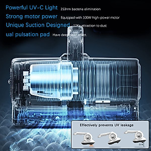 Bed Vacuum Cleaner, Handheld UV Mattress Vacuum with HEPA Filter, Effectively Clean Up for Pillows, Sheets, Mattresses, Sofas, Plush Toys and Other Fabric Surfaces