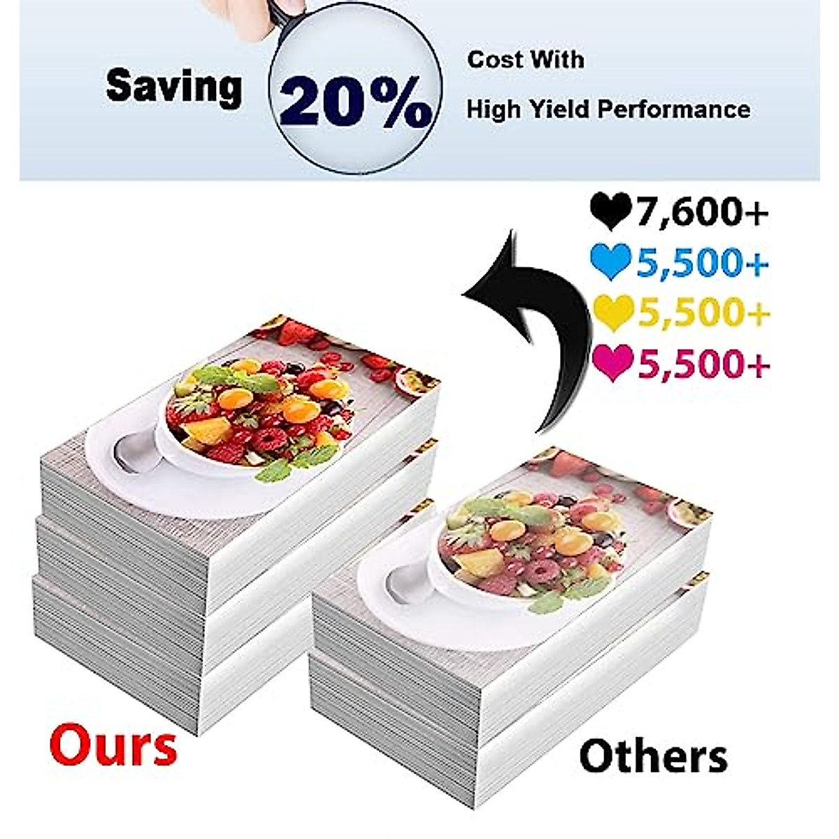 2-Pack (Cyan) Compatible High Capacity CRG-069H CRG069H (5097C001) Toner Cartridge Used for Canon MF753Cdw MF751Cdw LBP674Cdw LBP673Cdw LBP674Cx MF752Cdw MF756Cx Printer