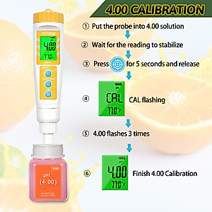 Food pH Tester with Extra pH Probe and pH Calibration Solution,2 * 10ml KCL pH Storage Solution as a Gift, Directly pH Meter for Sourdough and Bread,Meat,Canning,Cheese