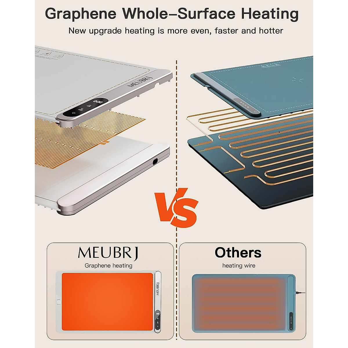 Food Warming Mat, Warming Mat for Food, Food Warmers for Parties, Upgraded Graphene Full Surface Heating Warming Tray, 6 Heat Settings and 6 Heat Timed Functionality for Parties Buffet, Daily Life Use