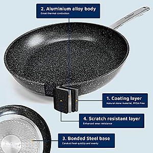 Jean-Patrique Stonetastic Granite Nonstick Frying Pans - Set of 3 Induction Frying Pans Non Stick - Frying Pan Set for All Types of Stove Tops & Oven Safe 7.8 inch, 9.4 inch, 11 inch