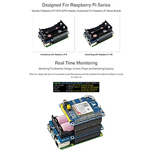 Waveshare UPS HAT for Raspberry Pi 5/4B, 5V Uninterruptible Power Supply Charge and Power Output at The Same Time