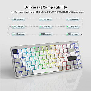 Womier Low Profile Keycaps - Shine Through Keycaps 60 65 75 100 Percent, Keyboard Key caps PBT Full Size for Cherry Gateron MX Switches Mechanical Keyboard, Grey/White