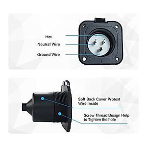 SUASLART 15 Amp 125 V Power Inlet Socket, NEMA 5-15 RV Shore Power Inlet Plug,Flanged Inlet with Waterproof Cover, 2 Pole 3-Wire AC Port Plug,Generator Male Receptacle
