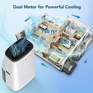 Garvee 14000 BTU Portable Air Conditioner, Built-in 3 in 1 AC Unit Dehumidifier & Fan Modes, Room Cooling Up to 750 sq. ft, Energy Efficient, 24Hrs Timer, Window Installation Kit, White