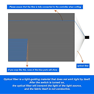 Fiber Optic Fabric,Led Accessories,Led Fiber Optic Mesh Lights for Quilting Sewing Clothes,Fabric with Changeable 7 Colors for DIY Luminous Festival Rave Partyaccessories. (Black, 7.87in x 5.9in)