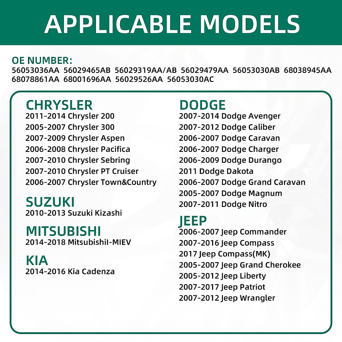 CDWTPS TPMS Sensor for 2006-2010 Chrysler| Dodge| Jeep,433MHZ Tire Pressure Monitor System Replaces# 56053030AC 56029481AB 56029359AB 4-Pack