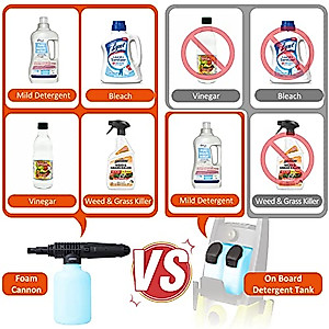 Workmoto Electric Pressure Washer, Power Washer with Foam Cannon, 3500 PSI 2.4 GPM