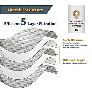 POWERTEC 75029 Fleece Filter Bags for DeWalt DWV9402 Fits DWV012/ DWV010 Dust Extractors, 5PK