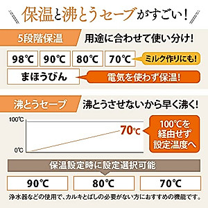 ZOJIRUSHI Microcomputer Boiling VE Electrical Thermos"優湯生 (Yuutousei)" (3.0L) CV-GA30-TA【Japan Domestic genuine products】