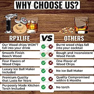 Cocktail Smoker Kit With Torch, Old Fashioned Smoker Kit, Bourbon Smoker Kit, Made of 100% Wood, Add a Touch of Class to Your Cocktail Making, No Butane