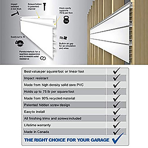 PROSLAT Garage Storage PVC Slatwall Panels - 4 Packs of 8 ft. x 4 ft. Sections (40 Single Slats which Make up 128 sq.ft) (Light Gray)