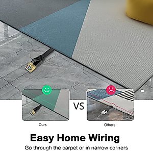 Cat 7 Ethernet Cable 50 ft, Shielded 10Gbps 600MHz, Support Cat 8 Network, Solid Flat Internet Computer Patch Cord, High Speed LAN Wire for Any Device with an RJ45 Port, Black