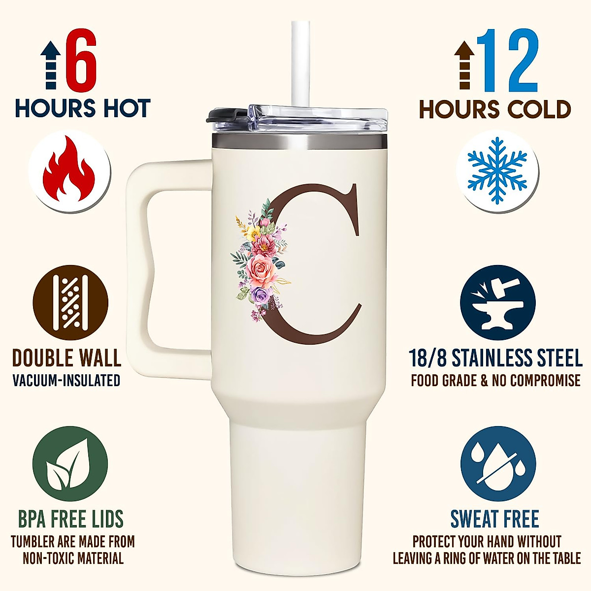 Personalized Gifts For Women - Personalized Gifts For Birthday, Christmas - Monogrammed Gifts Customized Gifts For Woman, Mom, Wife, Best Friend, Sister, Coworkers - Custom Tumbler With Handle 40oz