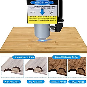 Comgrow Air Assist for Laser Cutter and Engraver,Air Assist Pump Kit with Adjustable 30L/Min,for CNC Cutting and Laser Engraving,Remove Smoke and Dust,Protect Laser Lens, Reduce Surface Temperature
