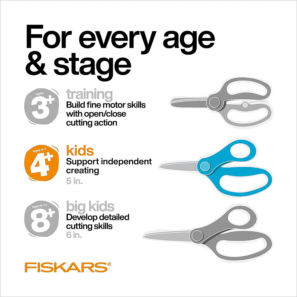 Fiskars Kids Scissors, Scissors for School, Safety Scissors, Blunt Tip Scissors, 5 Inch, 3 Pack, Red, Blue, Turquoise