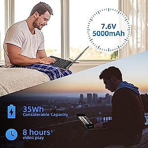 SGIN Laptop Computer, 17 Inch 1920 * 1080 IPS Display，4GB RAM 128GB ROM, Windows 11 Laptops with Intel Celeron Quad Core Processor, Mini HDMI, Webcam, Dual-Brand WiFi, 512GB Expansion