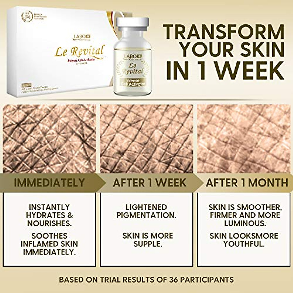 Le Revital 98% Concentrated Nano Placenta Extract, Umbilical Extract & Sodium Hyaluronate Anti-Aging Serum from Japan – Skin Rejuvenate Essence - Reduce Wrinkles, Dark Spot + Hydration – Non-greasy