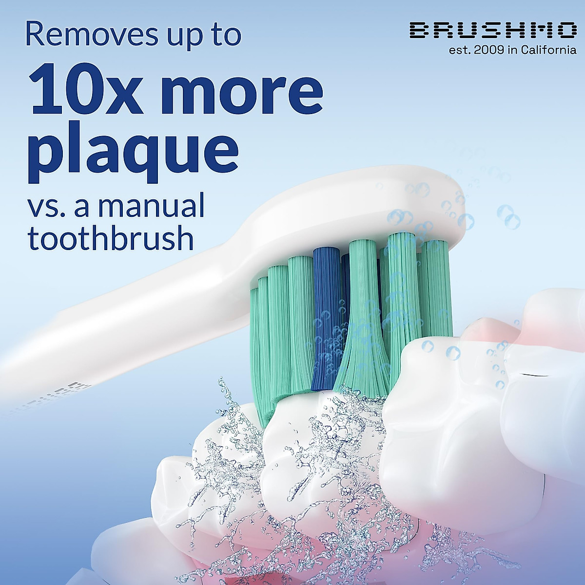 Brushmo Compact Size Replacement Toothbrush Heads Compatible for Philips Sonicare ProResults HX6023 Superior Clean, Better Gum Health, Smaller Heads for Hard-to-Reach Areas, BM628, 8 Pack