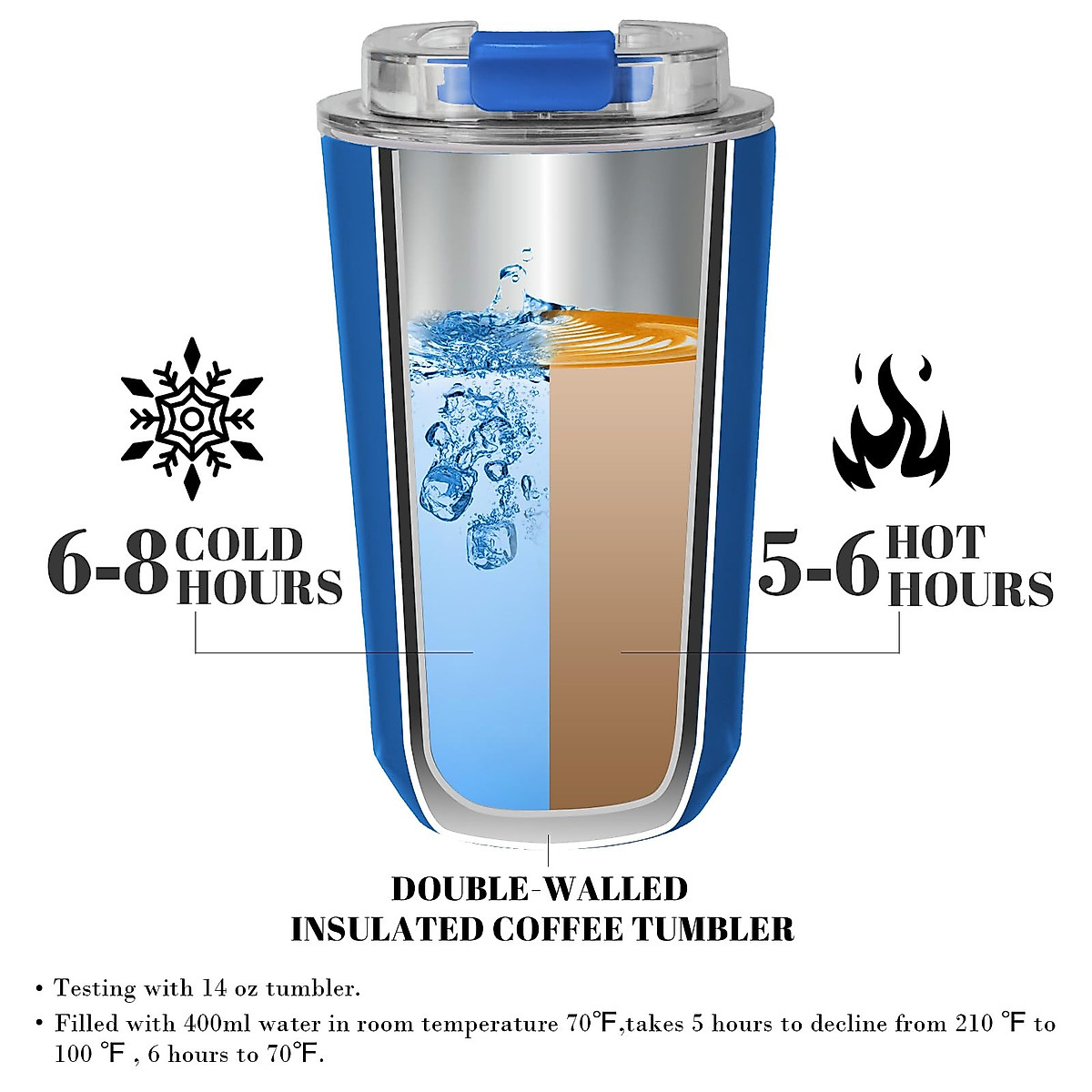 Puraville Insulated Tumblers with Lid, 14 oz Travel Coffee Mug Stainless Steel Vacuum Cup, Leak Proof Reusable Double Walled Coffee Tumbler for Iced and Hot Drinks, Klein Blue