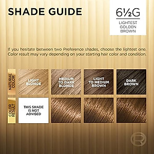 L'Oreal Paris Superior Preference Fade-Defying + Shine Permanent Hair Color, 6.5G Lightest Golden Brown, Pack of 1, Hair Dye