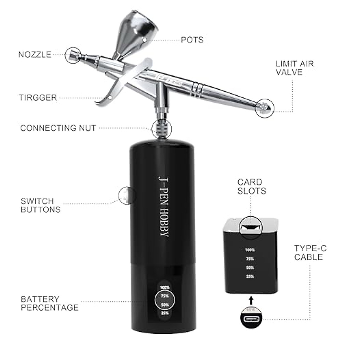 J PEN HOBBY P1 Airbrush Kit with compressor portable cordless airbrush set.Rechargeable auto stop dual action airbrush,model painting nail art craft lure