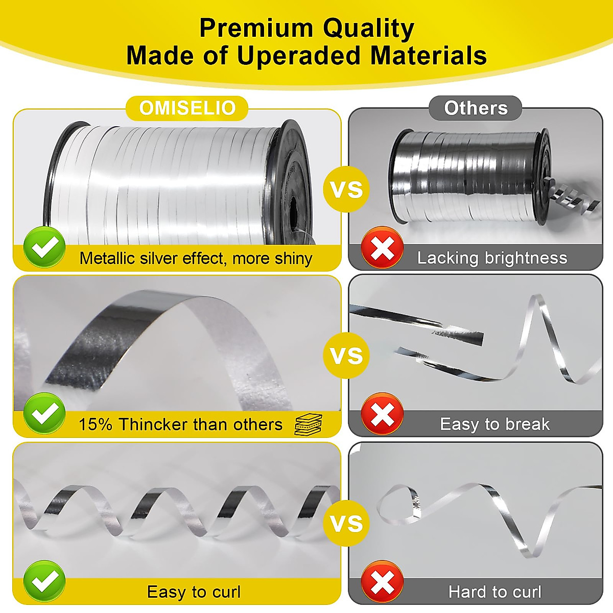 OMISELIO Silver Ribbon, 500 Yard Premium Silver Curling Ribbon, Metallic Shiny Curling Ribbon for Gift Wrapping, Balloon Ribbon, Balloon String, Curly Ribbon, 3/16" Ribbon for Birthday, Christmas