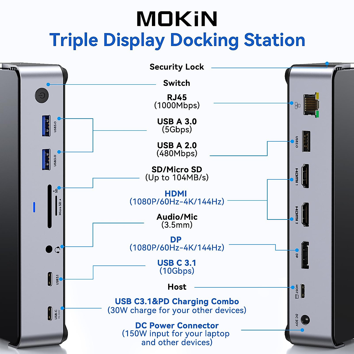 USB C Docking Station 3 Monitors Laptop USB C Dock Dual Monitor with 2 HDMI DisplayPort 4K144Hz,USB A 2.0/3.0,USB C 3.1 10Gbps&30W Output,Ethernet,MicroSD&SD,Audio&Mic,150W DC Power for Dell/Lenovo/HP