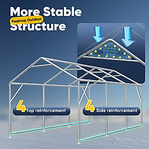 PEAKTOP OUTDOOR 12x20 ft Heavy Duty Carports, Portable Car Canopy, Garage Tent, Boat Shelter with Reinforced Triangular Beams and Ground Bar, Removable Sidewall & Zipper Doors, Grey