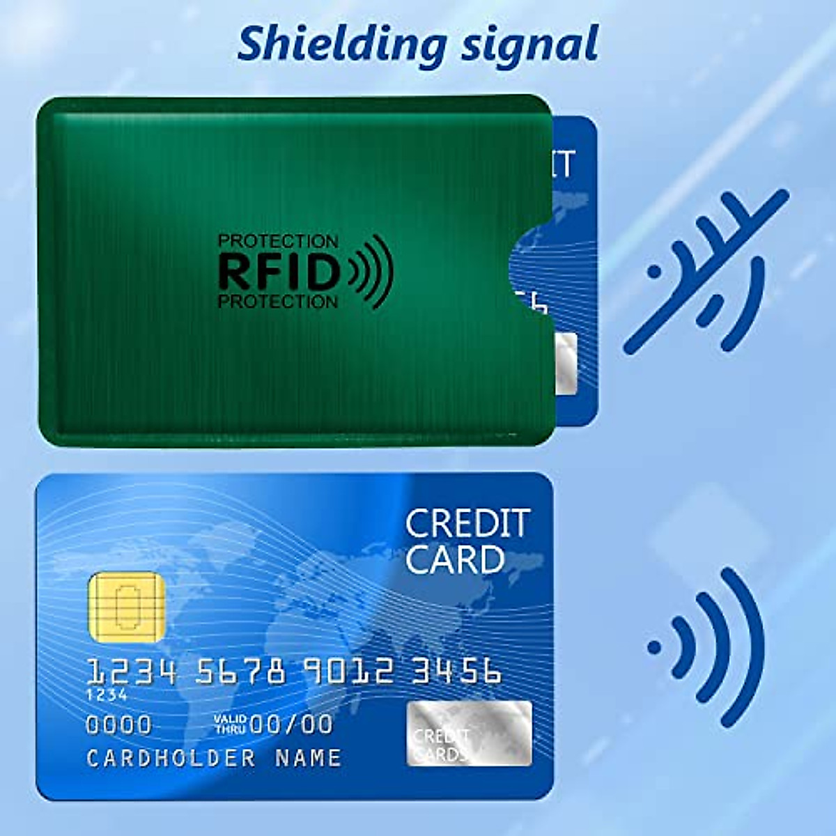 RAYNAG 25 RFID Blocking Credit Card Sleeves ID Card Holders Identity Theft Protection Aluminum Foil Covers, Fits Wallet/Purse Slot Perfectly