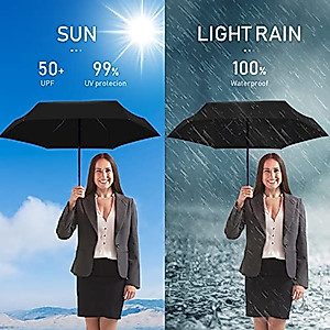 LEAGERA Mini Umbrella For Purse - Canopy Diameter 35inch, Small Travel Umbrella Compact Mini Waterproof Umbrellas for Rain, Suitable for Women Purse and Pocket, Manual Opening