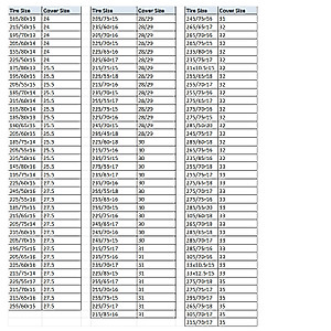 American Unlimited JL Spare Tire Cover Not All Who Wander Distressed Barn Wood JL Spare Tire Cover with Backup Camera Hole Black 32 inch