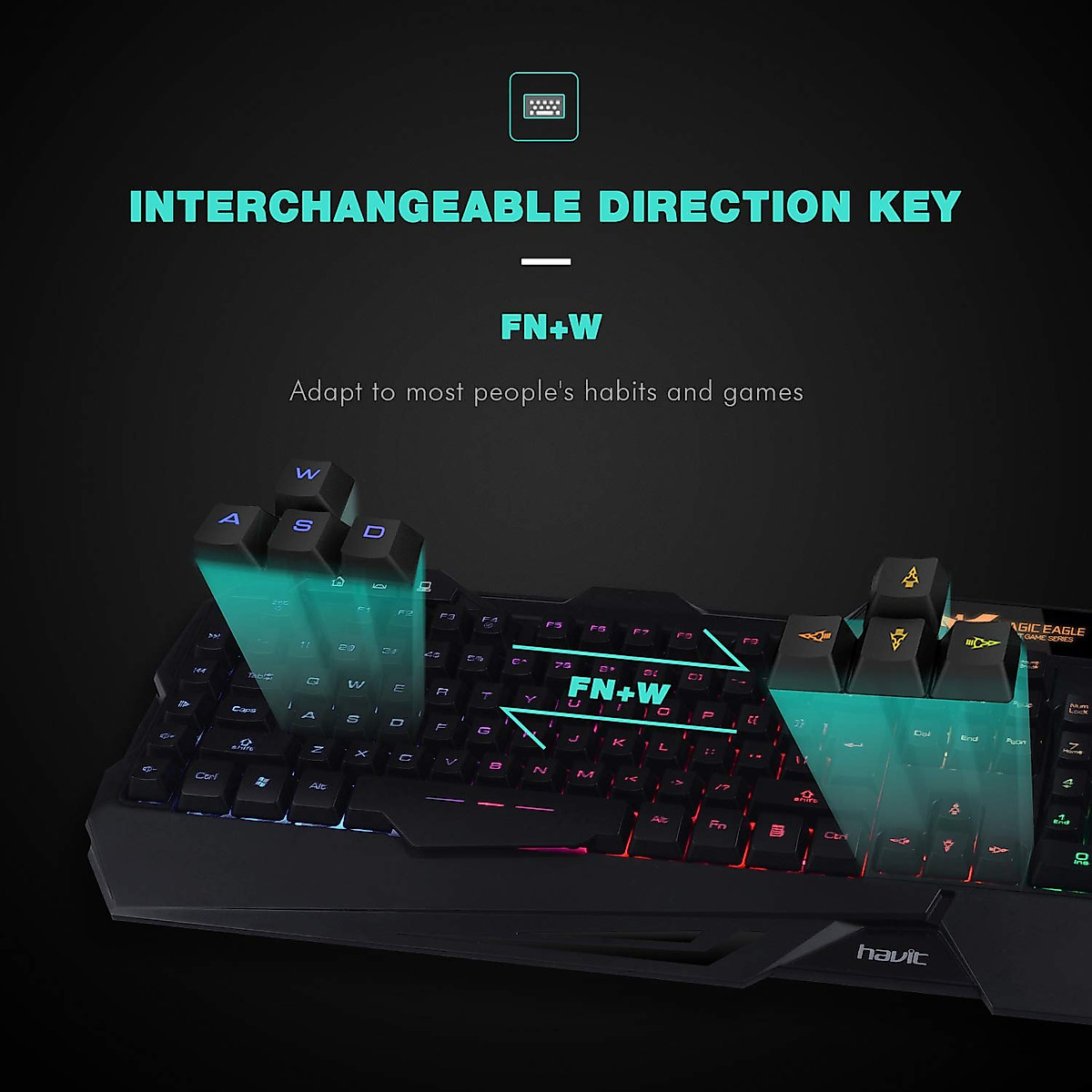 HAVIT HV-KB558CM Gaming Keyboard and Mouse Combo (Rainbow Backlit) Black / UK Layout (QWERTY)