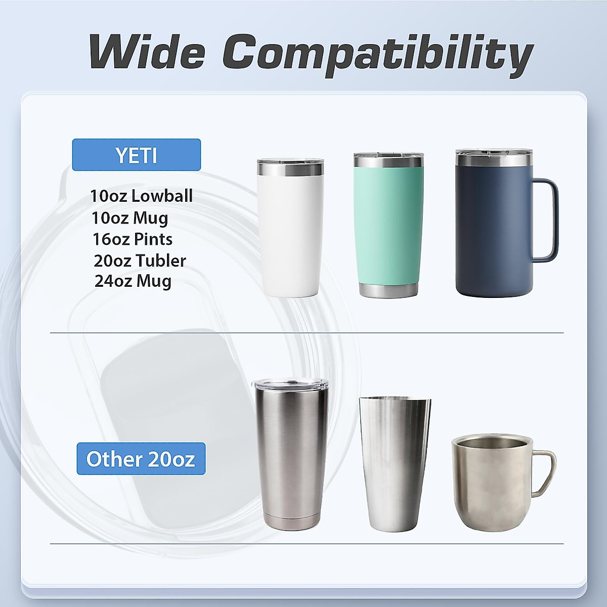 Tumbler Lids for Yeti, 2 Pack 20 oz Magnetic Replacement Covers for 20 oz Tumbler, 16 oz Pints, 10/24 oz Mug, 10 oz Lowball, for Rambler, Ozark Trail, Old Style Rtic