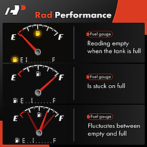 A-Premium Fuel Gas Tank Sending Unit Compatible with Chevrolet Blazer 1987-1991, R10/R20/R1500/R2500/V10/V20 Suburban & GMC Jimmy, R1500/V1500 Suburban, 31 Gallon Tank, with 4 Outlets