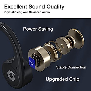 EARTEANA Bone Conduction Headphones, Open-Ear Bluetoth Sport Headset, Wireless Earphone/Earbuds Built-in Mic for Work Out, Running, Hiking, Bicycling, Driving (Black)