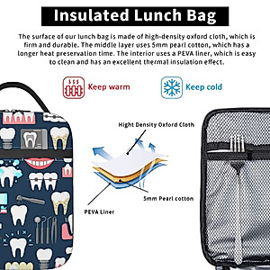 MZERSE Lunch Bag Tote Bag Lunch Organizer Lunch Holder Insulated Lunch Cooler Bag for Women/Men with bottle holder (Compatible With Teeth Dental Seamless Pattern)