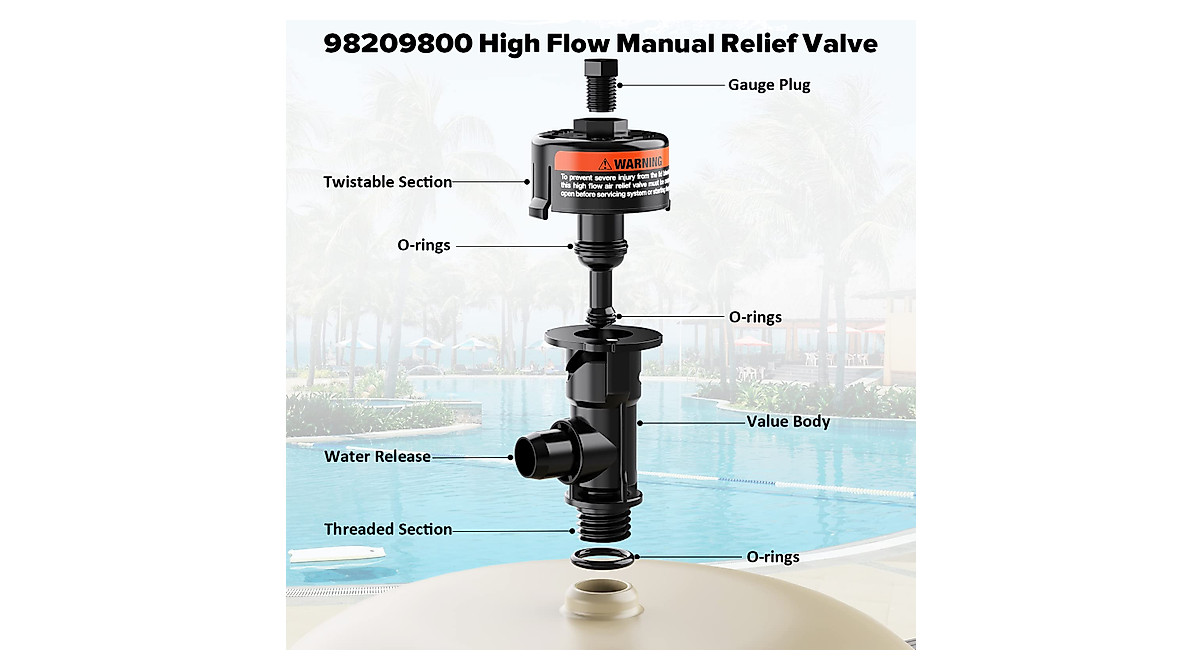 High Flow Manual Air Relief Valve for Pool Filters