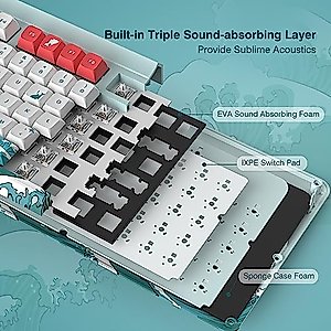 Womier Retro 75% Gaming Keyboard with OLED Display&Knob, M87 Pro Bluetooth 5.1/2.4GHz /USB-C Wireless Mechanical Keyboard with Hot-Swappable Custom Switch, Compact RGB Keyboard (Coral Sea)