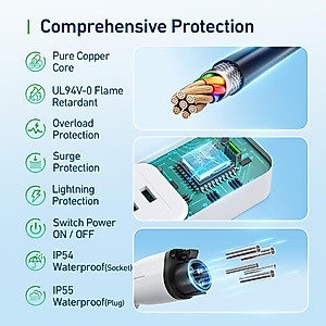 EVJUICION V2L Vehicle to Load Adapter Compatible with Hyundai Ioniq 5 Ioniq 6 Kia EV6 EV9 NIRO EV 15 Amp V2L Adapter for J1772 Electric Cars Discharger Socket with 120V US Socket