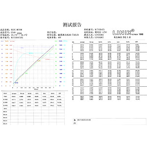 Electric Brushless DC Motor Complete Kit, 48V 2000W 4300RPM High Speed Motor, With 33A 15 Mosfet Controller, Battery Display LCD Throttle, Electric Scooter Bicycle Motorcycle Mid Drive Motor, DIY Part