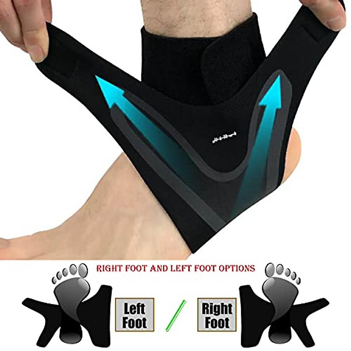 HiRui Ankle Brace Ankle Support Ankle Wrap for Running, Arthritis, Pain Relief, Sprains, Sports Injuries, Recovery, Ultra-Thin Breathable Neoprene Ankle Compression Brace (Right Foot/Medium)