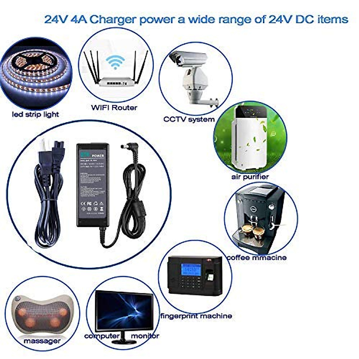 DTK 24V AC/DC 4A 96W Power Supply Adapter Switching Transformers for Switch LED Strip LCD Monitors LCD TVs Connector Size: 5.5X2.5mm