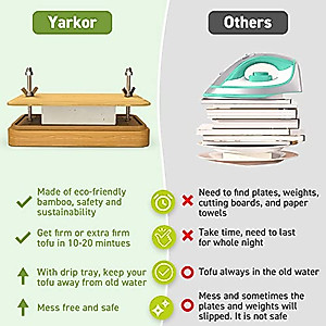 Bamboo Tofu Press, Built in Tofu Strainer and Drip Tray with Cheesecloth- Easily Remove Water from Tofu, Tofu Drainer and Squeezer, Fit for Tofu Size 16oz, Great Gift for Tofu Lover